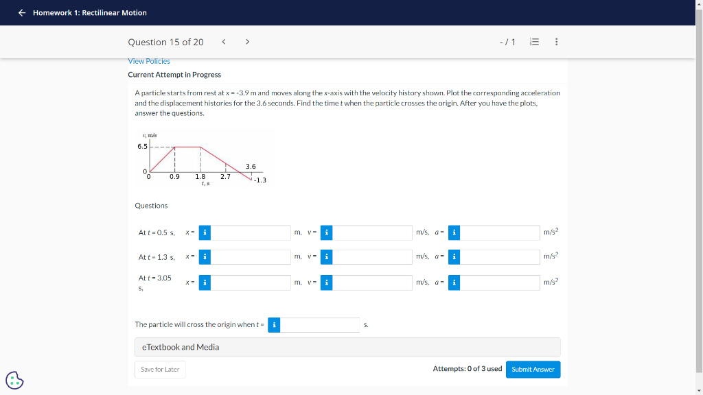 Solved A particle starts from rest at x=−3.9 m and moves | Chegg.com