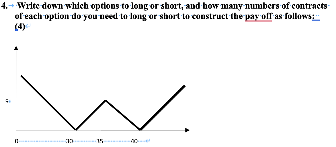 Solved 4. → Write down which options to long or short, and | Chegg.com