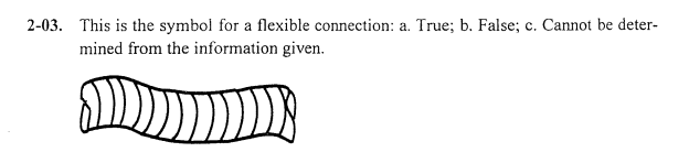 Solved 03. This is the symbol for a flexible connection: a. | Chegg.com