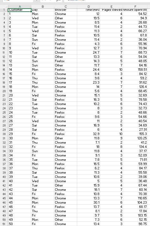 Solved Cravenly Chocolates manufactures and sells quality | Chegg.com