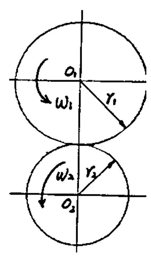Solved Two cylinders rotate in the directions shown in the | Chegg.com
