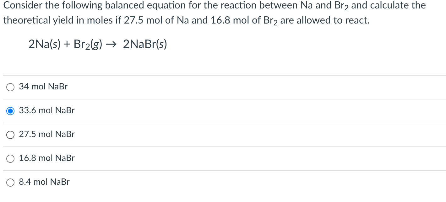 Solved Consider the following balanced equation for the | Chegg.com