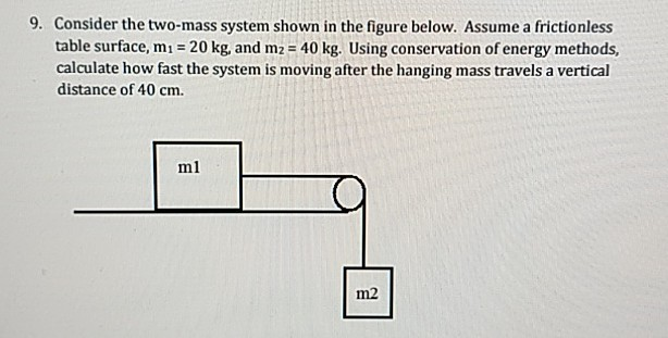 Solved 9. Consider the two-mass system shown in the figure | Chegg.com