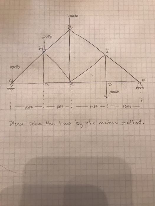 looolo lg0o ooolb H1 戈 loool b ooolb 10P Please solue | Chegg.com