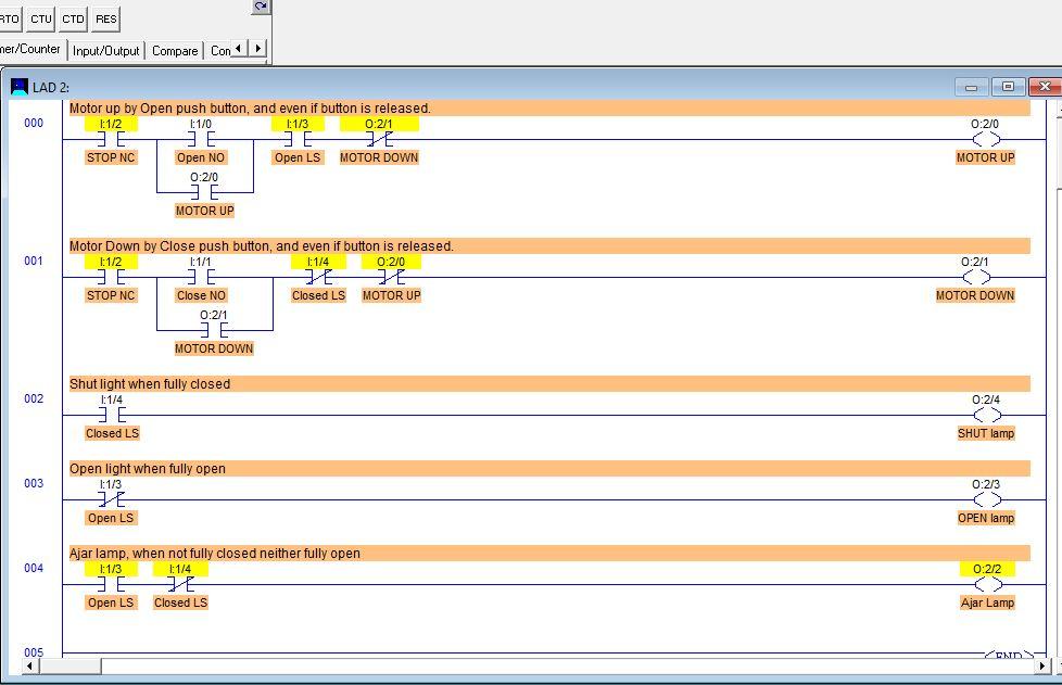 I have homework to do door simulator in logixpro, and | Chegg.com
