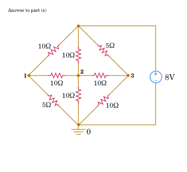 Solved 4. Choose one of the following systems, A or B. You | Chegg.com