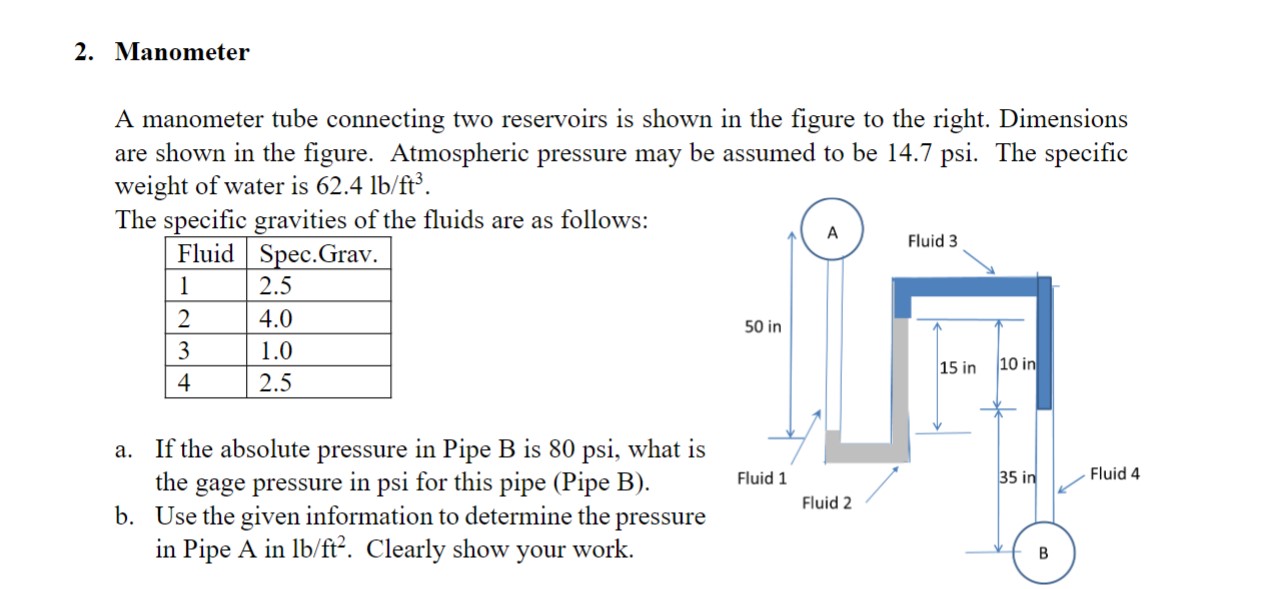 Solved A manometer tube connecting two reservoirs is shown | Chegg.com