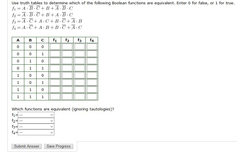 Solved Use truth tables to determine which of the following | Chegg.com