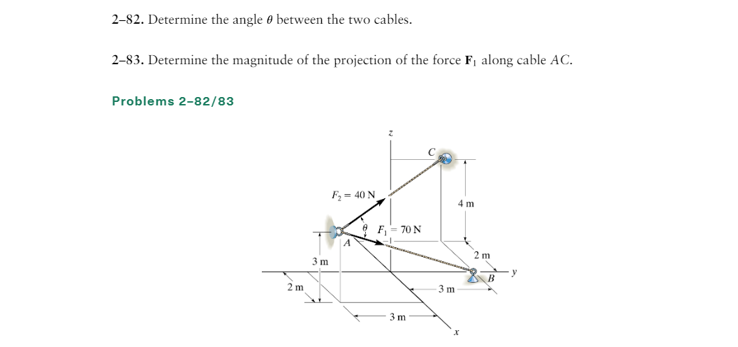 Solved 2-82. Determine the angle θ between the two cables. | Chegg.com