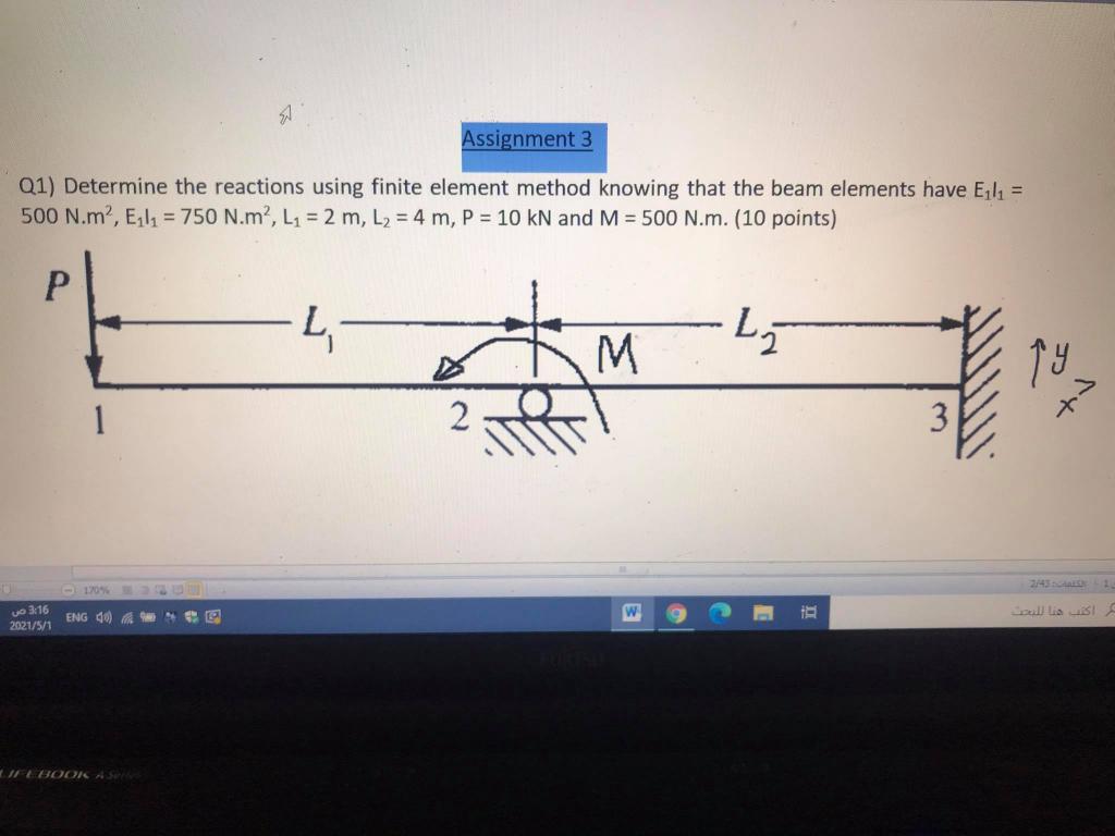 Solved Assignment 3 Q1) Determine the reactions using finite | Chegg.com
