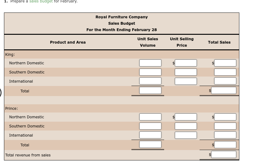 Solved 3. Prepare a direct materials purchases budget for | Chegg.com