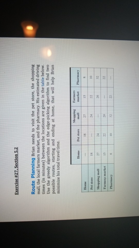Solved Exercise #27 Section 5.2 Route Planning Brian needs | Chegg.com