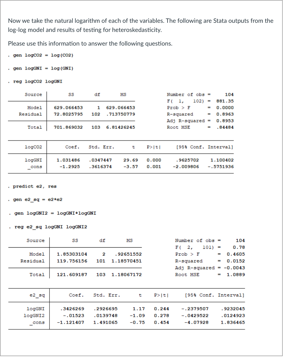 Solved Now we take the natural logarithm of each of the | Chegg.com