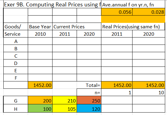 High Quality SOLUTION \begin{tabular}{|c|c|c|c|c|c|}\hline | Chegg.com