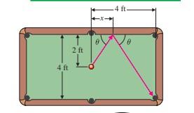 Solved Under ideal conditions, a billiard ball bounces with | Chegg.com