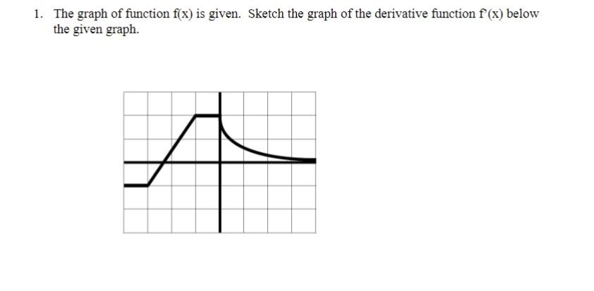 Solved 1. The graph of function f(x) is given. Sketch the | Chegg.com