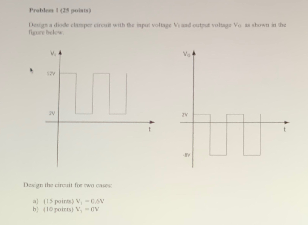 Solved Problem 1 25 Points Design A Diode Clamper Circuit 