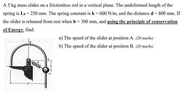 Solved A 5 kg mass slides on a frictionless rod in a | Chegg.com