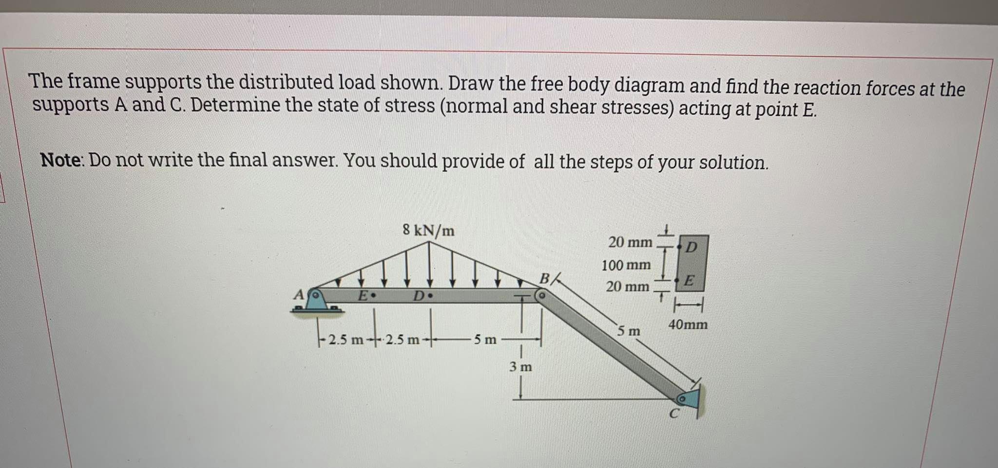 Solved The frame supports the distributed load shown. Draw | Chegg.com