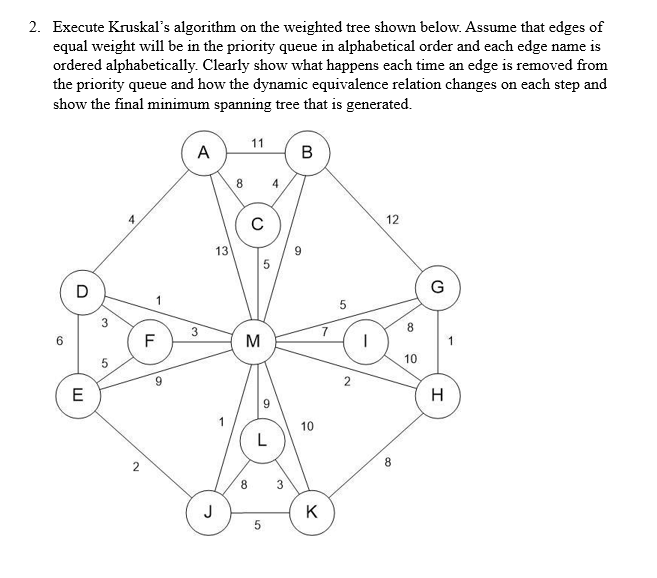 Solved Execute Kruskal's algorithm on the weighted tree | Chegg.com