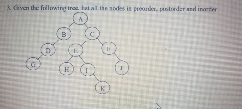 Solved given the following tree list all nodes in preorder | Chegg.com