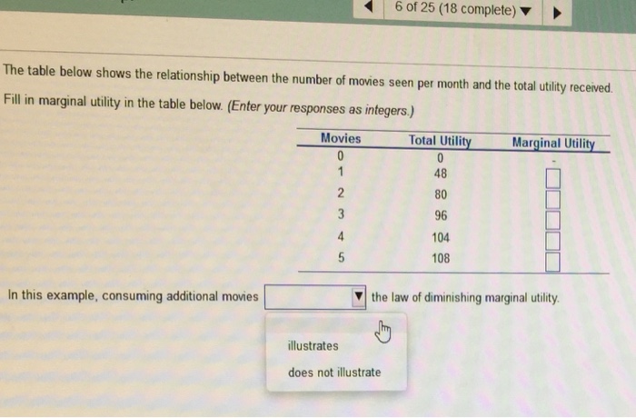 Solved The table below shows the relationship between the | Chegg.com