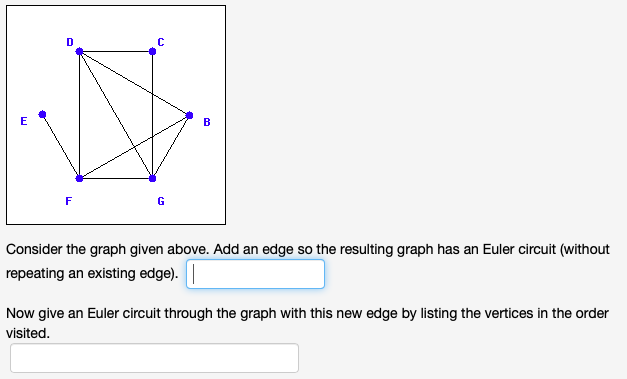 Solved Consider the graph given above. Add an edge so the | Chegg.com