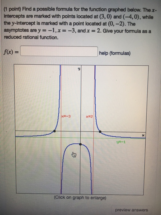 Solved (1 point) Find a possible formula for the function | Chegg.com