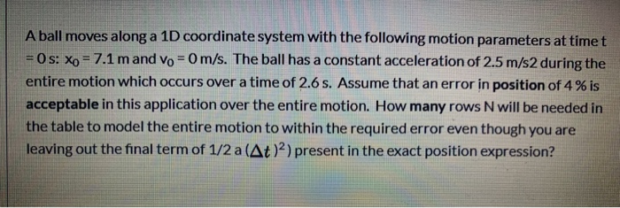Solved A ball moves along a 1D coordinate system with the | Chegg.com