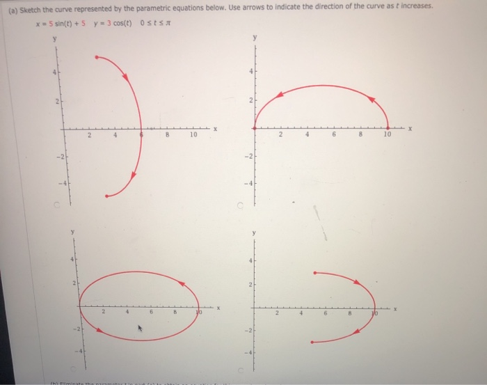 Solved (a) Sketch the curve represented by the parametric | Chegg.com