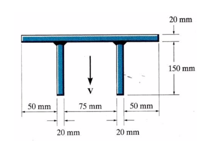 Solved This beam has a “double-T” cross section. Three | Chegg.com