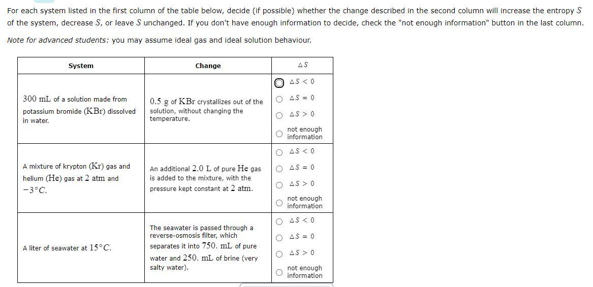 Solved or each system listed in the first column of the | Chegg.com