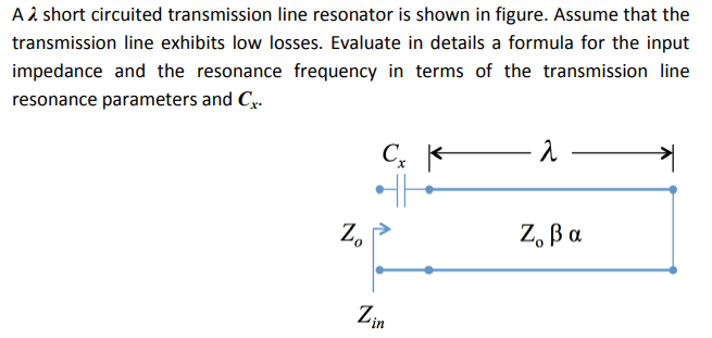 Solved A 2 short circuited transmission line resonator is | Chegg.com