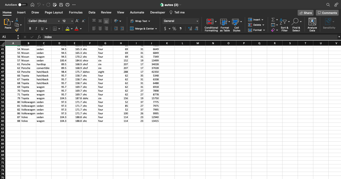 Solved See attached files: autos. csv and autos_start.py The | Chegg.com