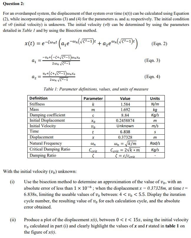 Solved Question 2: For an overdamped system, the | Chegg.com