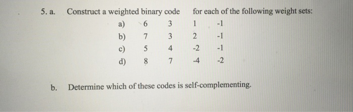 Solved Construct a weighted binary code for each of the | Chegg.com
