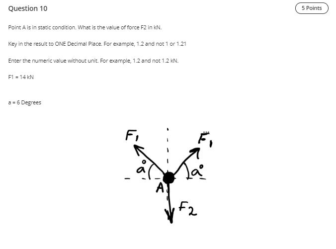 Solved Point A is in static condition. What is the value of | Chegg.com
