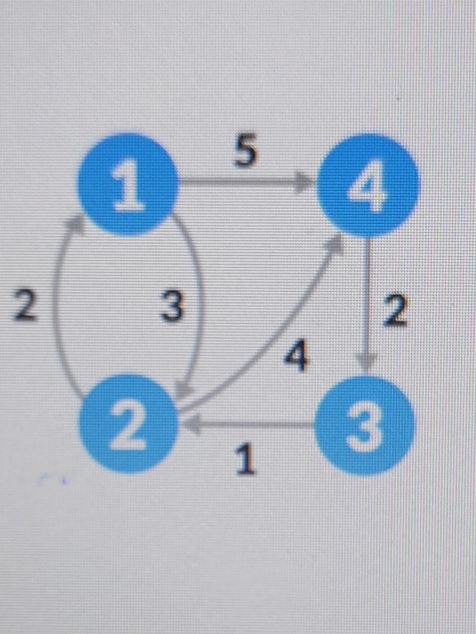 Solved Please perform the following sections to find the | Chegg.com