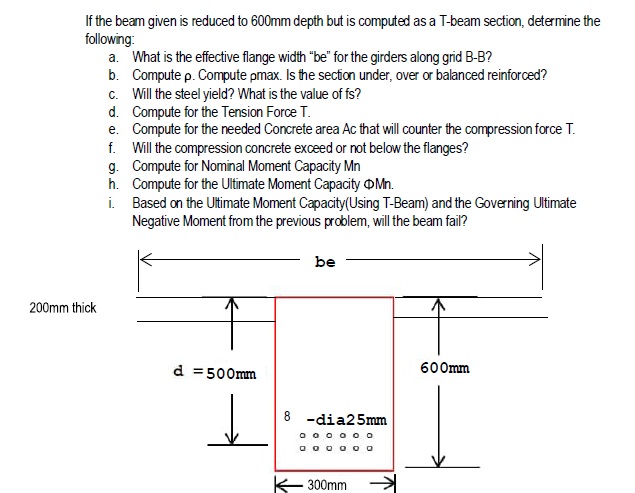 If the beam given is reduced to 600mm ﻿depth but is | Chegg.com