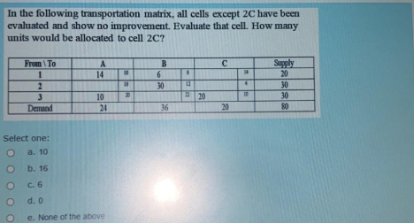 Solved In the following transportation matrix, all cells | Chegg.com