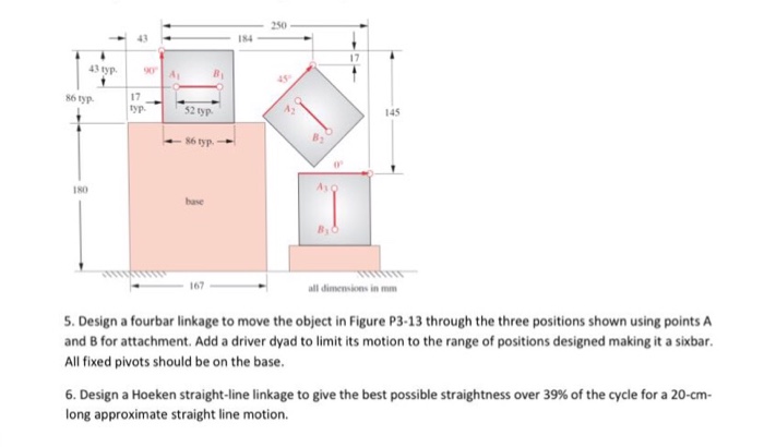 Solved Design a fourbar linkage to move the object in Figure | Chegg.com