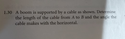 Solved 1.30 A boom is supported by a cable as shown. | Chegg.com