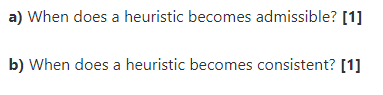 Solved a) When does a heuristic becomes admissible? [1] b) | Chegg.com