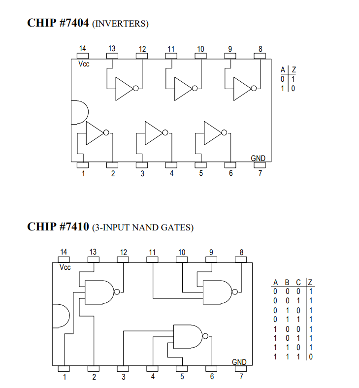 Solved USE MultiMedia Logic do followingCHIP | Chegg.com