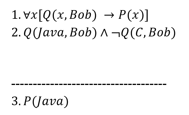 Solved Let Ux (the domain of x) be all programming | Chegg.com