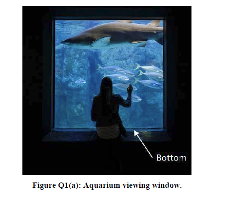 Solved An aquarium has a 1.2 m height and 1.8 m wide square | Chegg.com