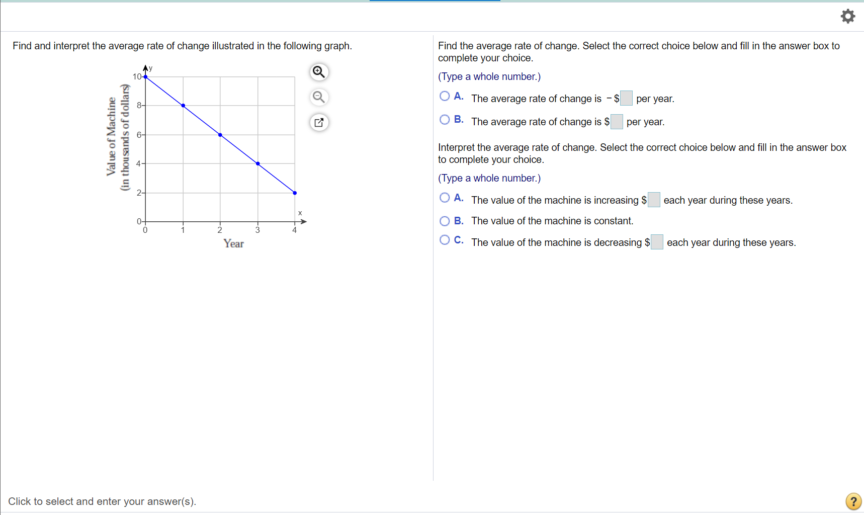 Solved Find And Interpret The Average Rate Of Change Chegg
