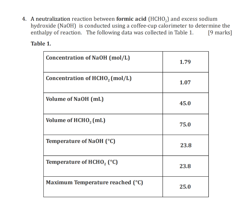 Solved 4. A neutralization reaction between formic acid | Chegg.com