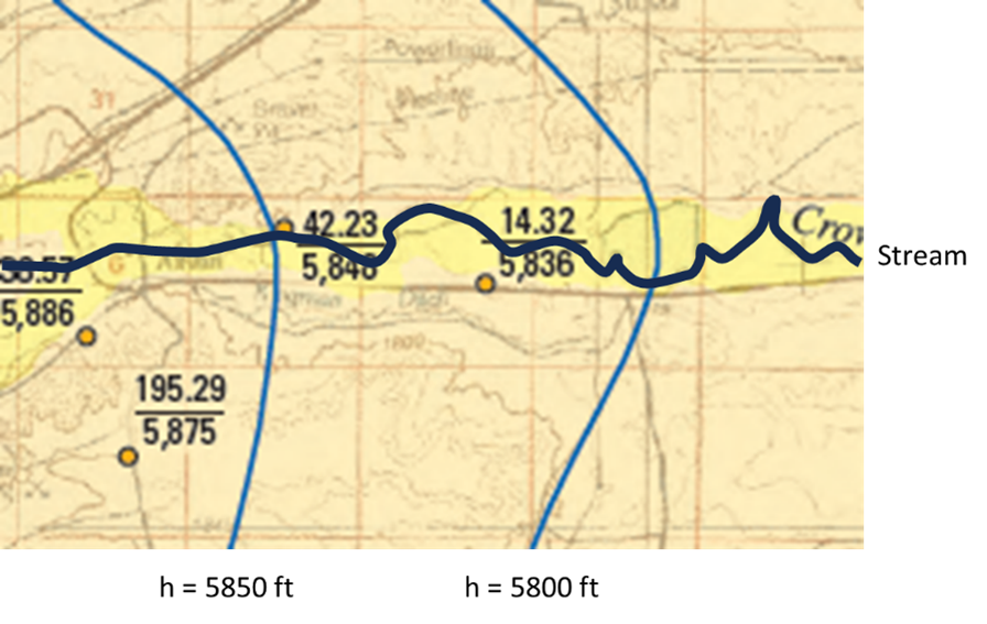 Solved Is the stream reach likely to be generally gaining | Chegg.com