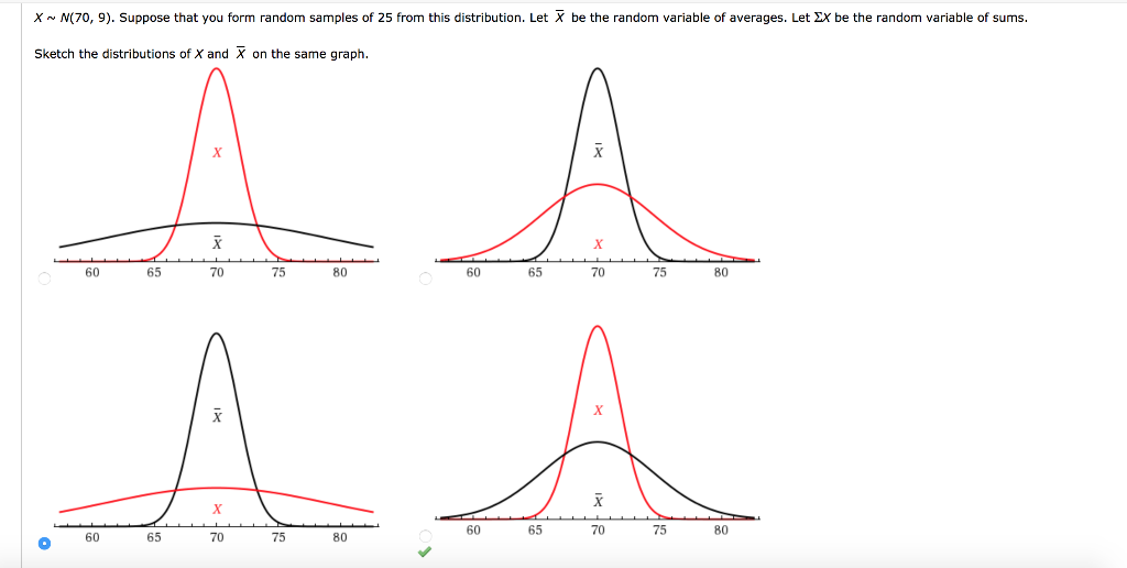 Solved Can you explain why the third one is the | Chegg.com